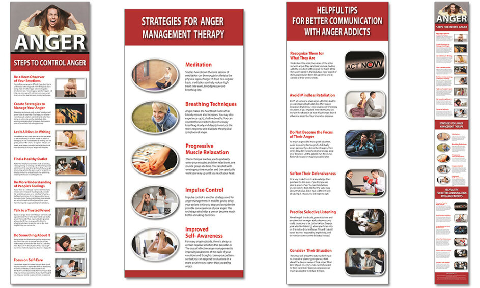 Anger PLR - Anger and Frustration PLR Sales Funnel + Bonus