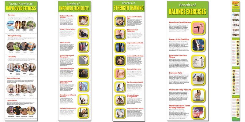 Physical Fitness PLR - Physical Activity PLR For Longevity